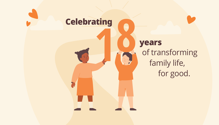 Celebrating 18 years of transforming family life, for good - Iosis
